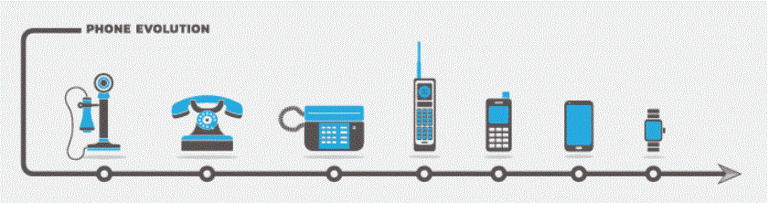 Digital Transformation in TVET – Lucubrate Magazine